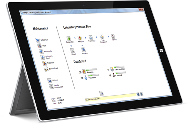 Matrix Tracker | Autoscribe Informatics