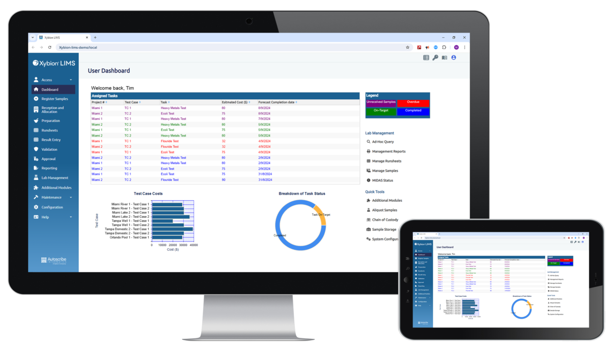 Lab Software | LIMS | Autoscribe Informatics | Autoscribe Informatics