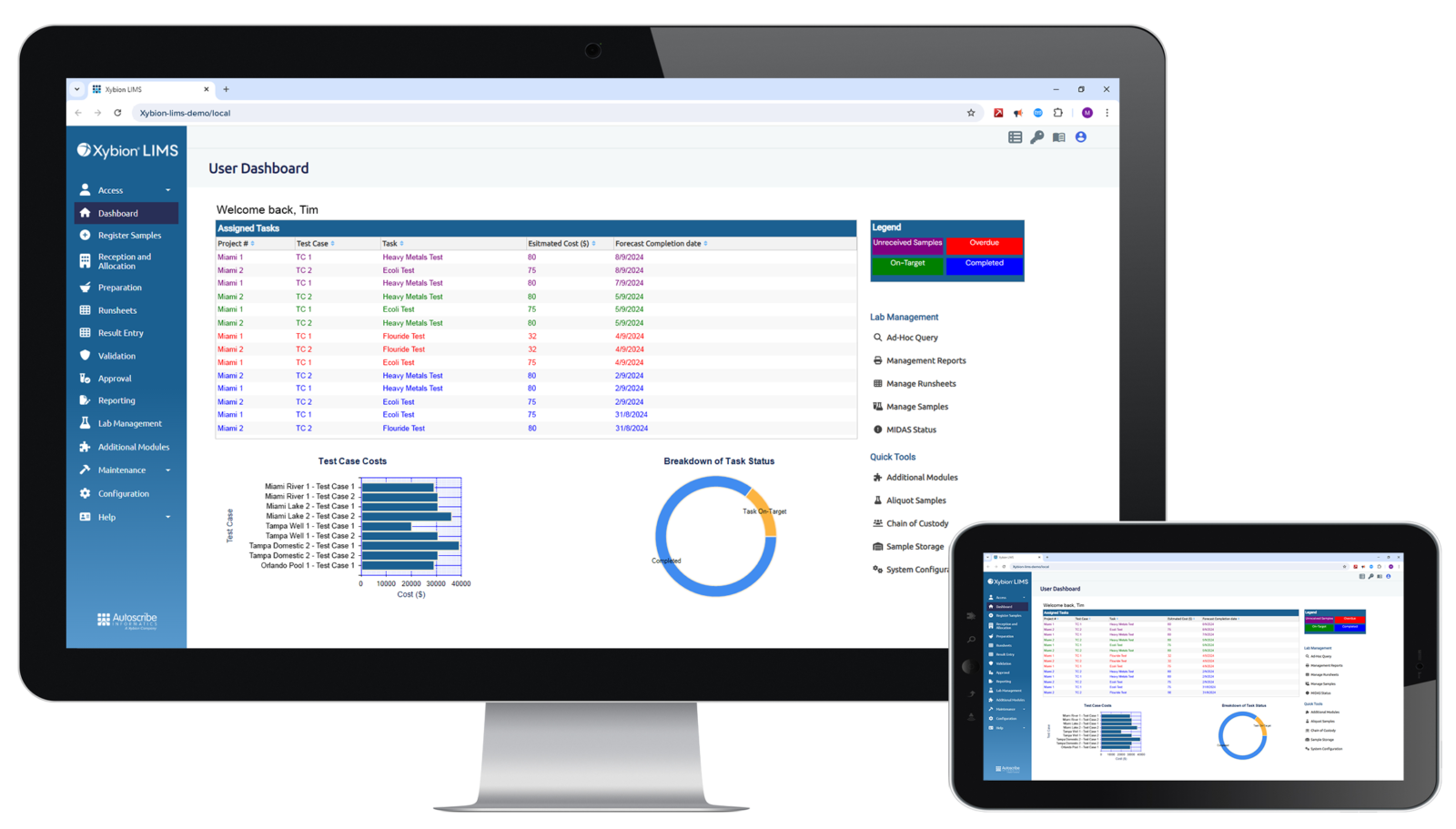 Lab Software | LIMS | Autoscribe Informatics | Autoscribe Informatics