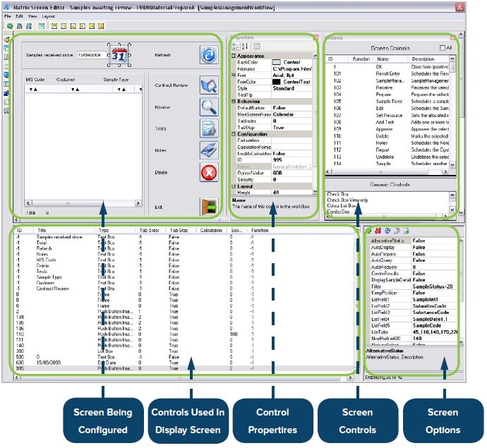 Customising LIMS vs Configuring LIMS | Autoscribe Informatics