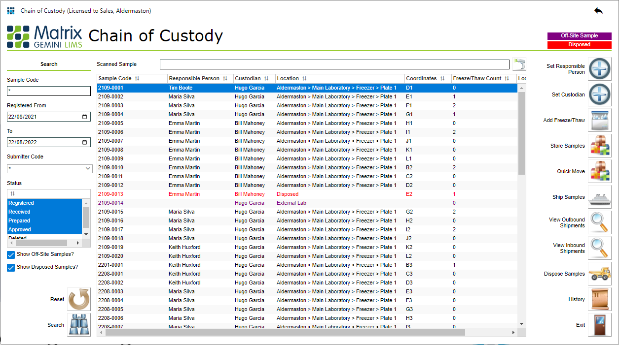 Using LIMS Chain of Custody to Track Items and Ownership | Autoscribe ...
