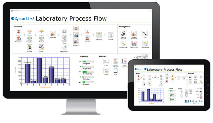 The Advantages of Switching to LIMS from Excel or Paper | Autoscribe ...
