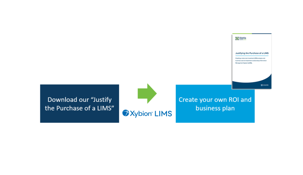 Business Benefits of a LIMS | Autoscribe Informatics