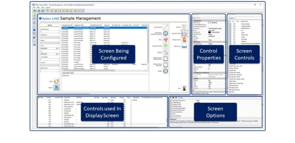 Can One LIMS Cover All Your Needs? | Autoscribe Informatics