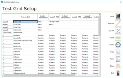 Five Reasons Why You Will Want this Veterinary LIMS | Autoscribe Informatics