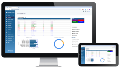 Lab Software | LIMS | Autoscribe Informatics | Autoscribe Informatics