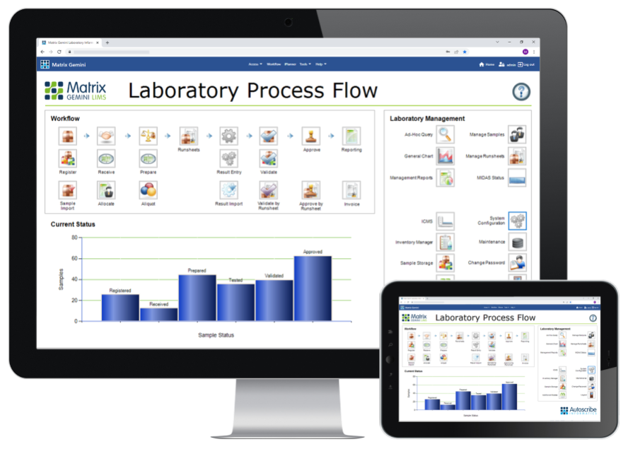 Autoscribe Demonstrates New LIMS Web Application at Lab Innovations ...